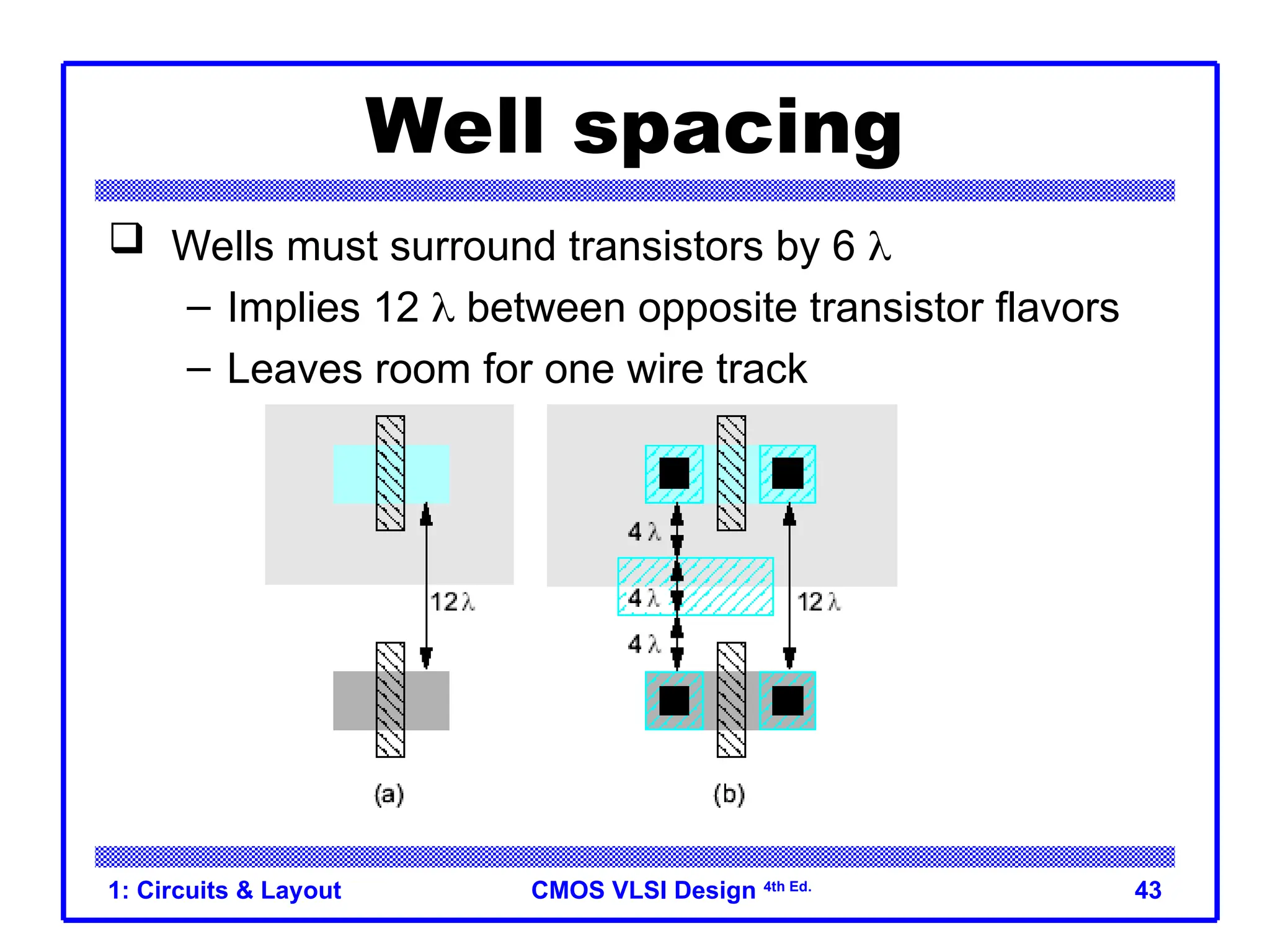 CMOS VLSI Design: Lecture 1: Circuit & Layout | PPT