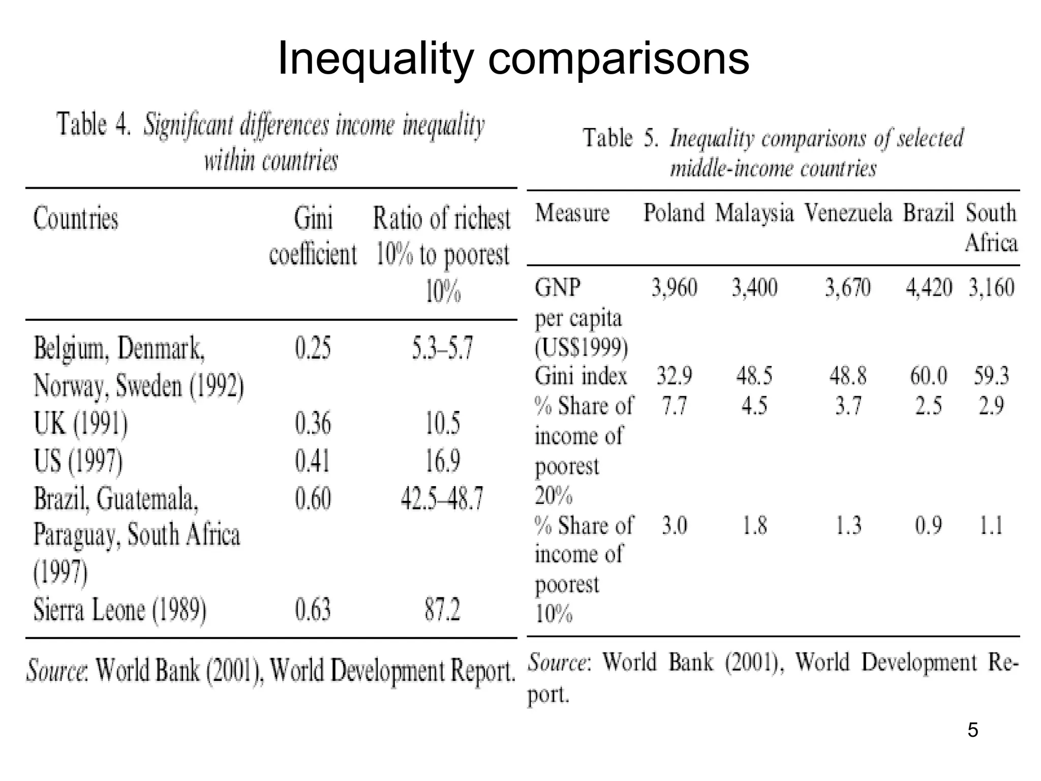 Lect1 inequality-measurement | PPT