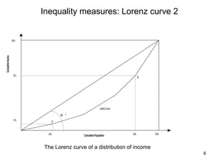 Lect1 inequality-measurement | PPT