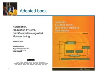 introduction to the services and manufacturing systems | PPTX