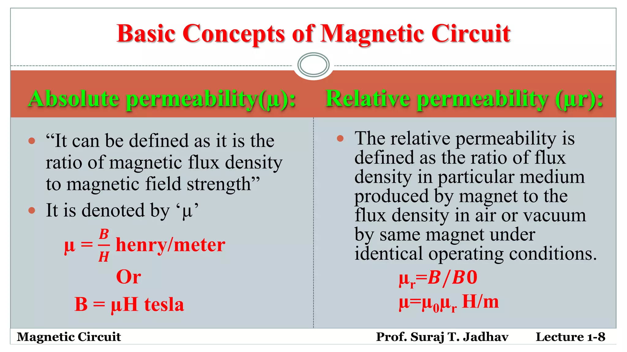 Lect 1 Magnetic Circuit | PDF