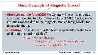 Lect 1 Magnetic Circuit | PPT
