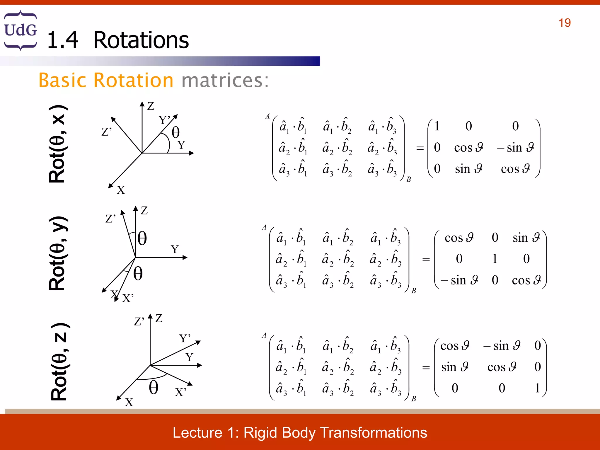 Lecture 1 Rigid Body Transformations | PDF