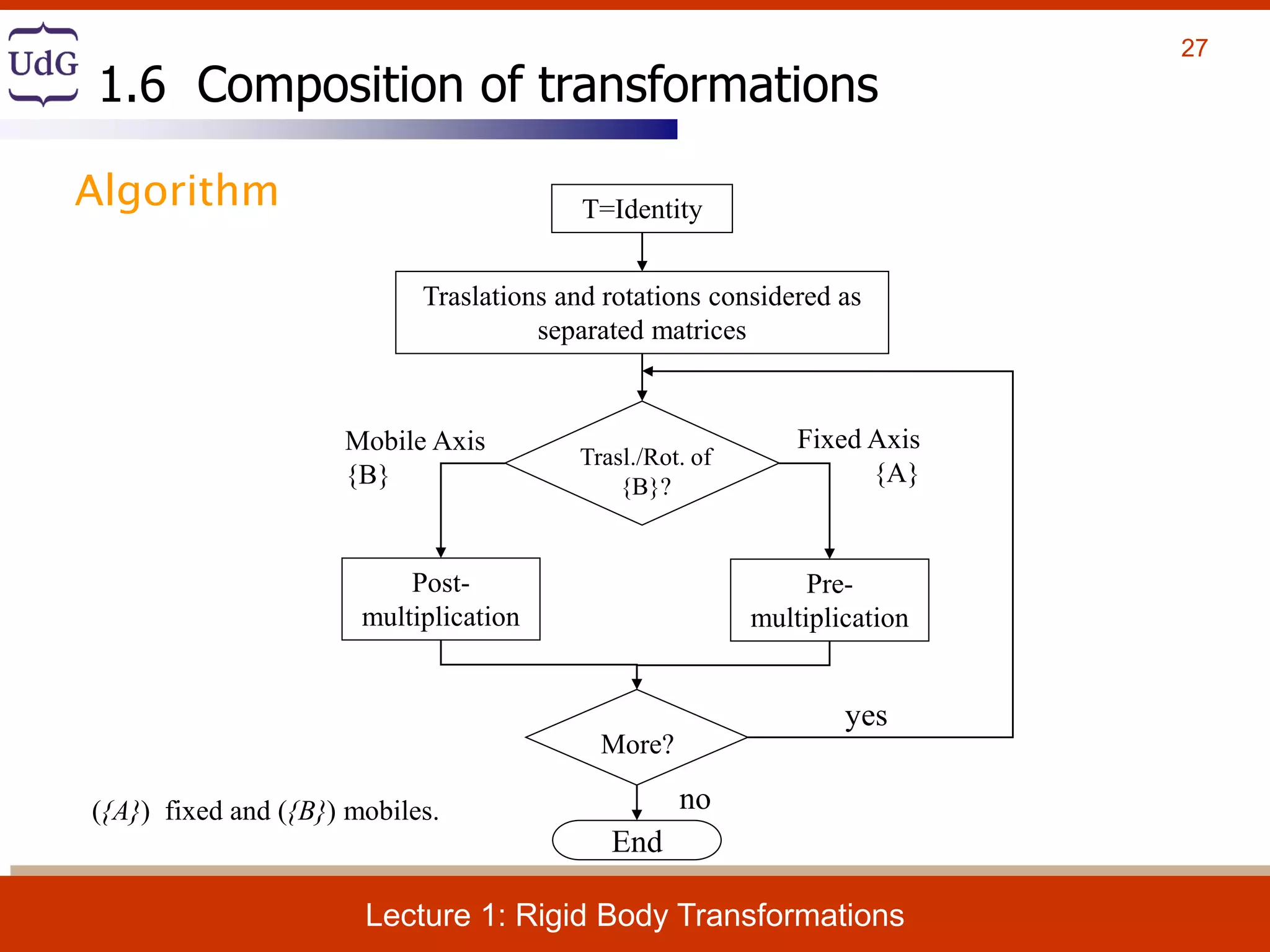 Lecture 1 Rigid Body Transformations | PDF