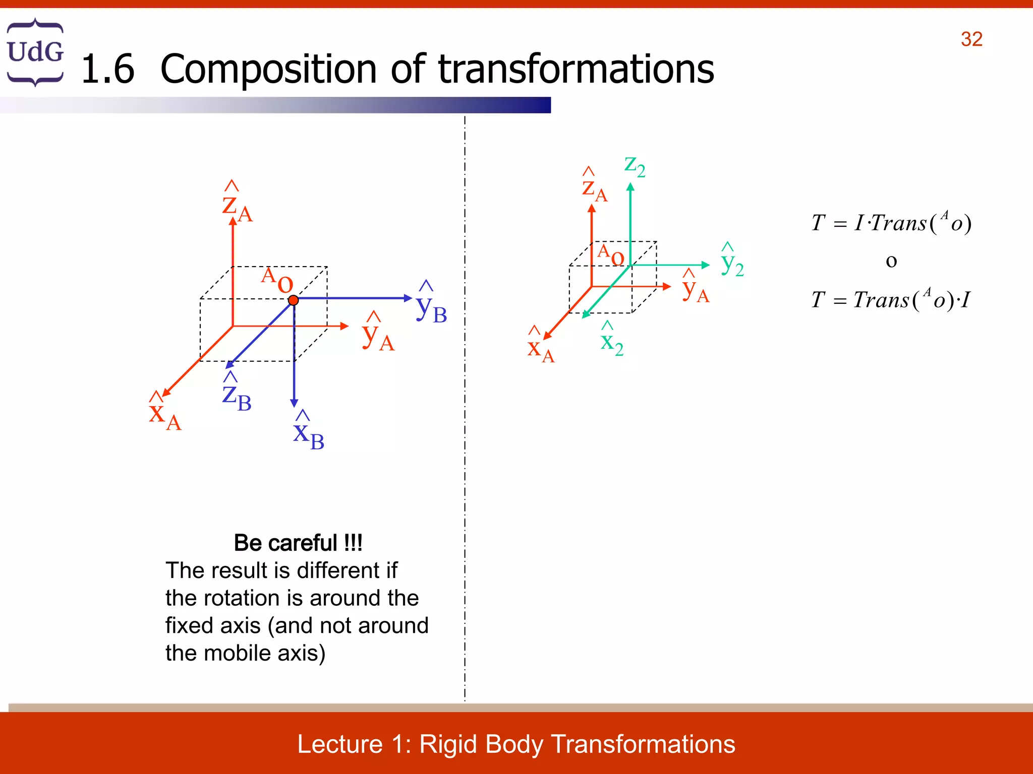 Lecture 1 Rigid Body Transformations | PDF
