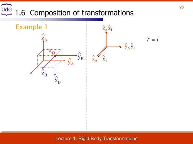 Lecture 1 Rigid Body Transformations | PDF