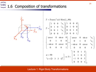 Lecture 1 Rigid Body Transformations | PPT