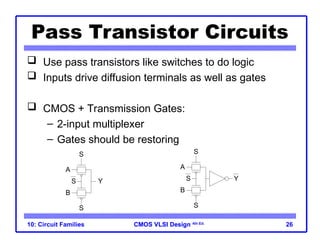 cktfamilies with the CMOS VLSI Design.ppt