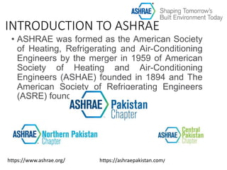 hvac | PPTX | Indoor Environmental Quality | Home & Garden