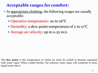 hvac | PPTX | Indoor Environmental Quality | Home & Garden