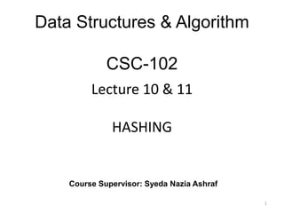 LECT 10, 11-DSALGO(Hashing).pdf