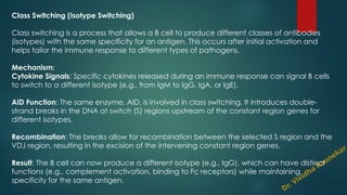Multigene organization, recombination and Generation of antibody ...