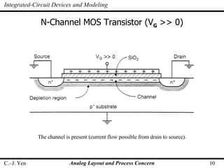Lect10_Analog Layout and Process Concern | PPT