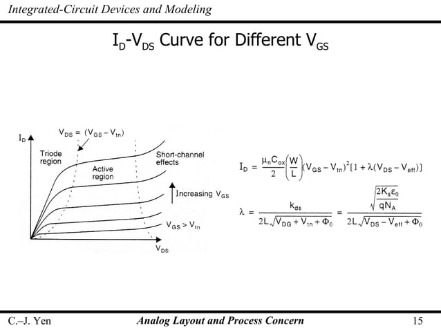 Lect10_Analog Layout and Process Concern | PPT