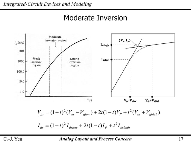 Lect10_Analog Layout and Process Concern | PPT