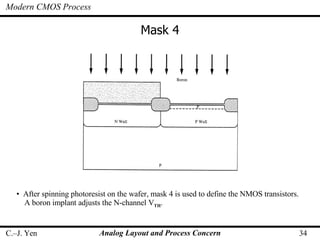 Lect10_Analog Layout and Process Concern | PPT