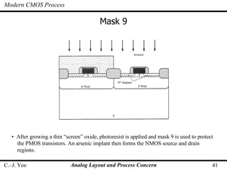 Lect10_Analog Layout and Process Concern | PPT