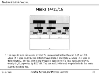 Lect10_Analog Layout and Process Concern | PPT