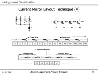 Lect10_Analog Layout and Process Concern | PPT