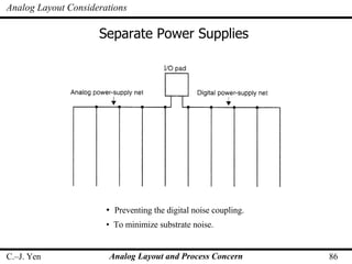 Lect10_Analog Layout and Process Concern | PPT