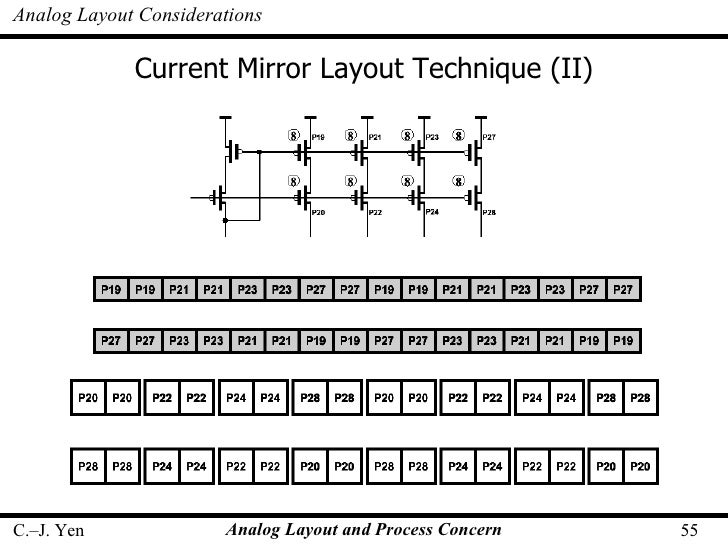 Lect10_Analog Layout and Process Concern