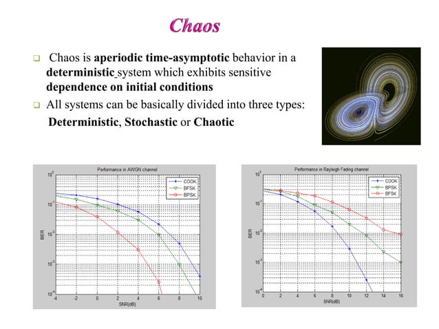 Chaotic Communication for mobile applica | PPT