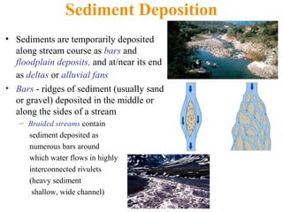 Streams and Floods | PPT