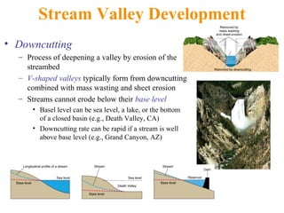 Streams and Floods | PPT