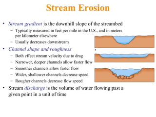 Streams and Floods | PPT