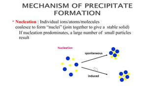 Lect10 Gravimetric Analysis chemistry.pptx
