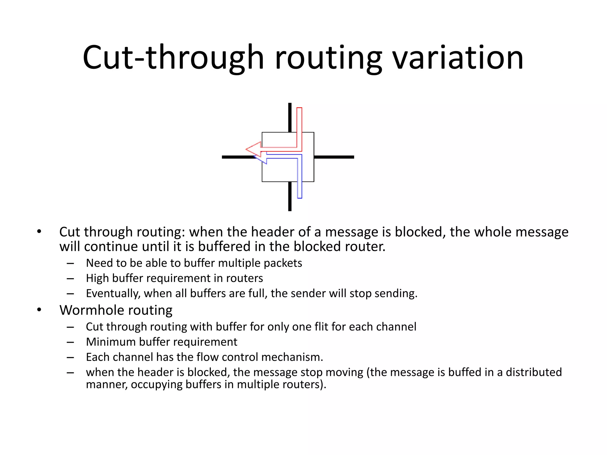 lect10_interconnect.ppt