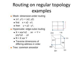 lect10_interconnect.ppt