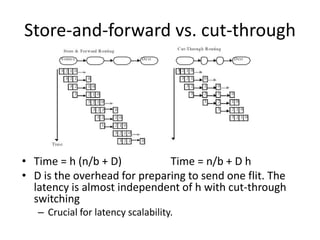 lect10_interconnect.ppt