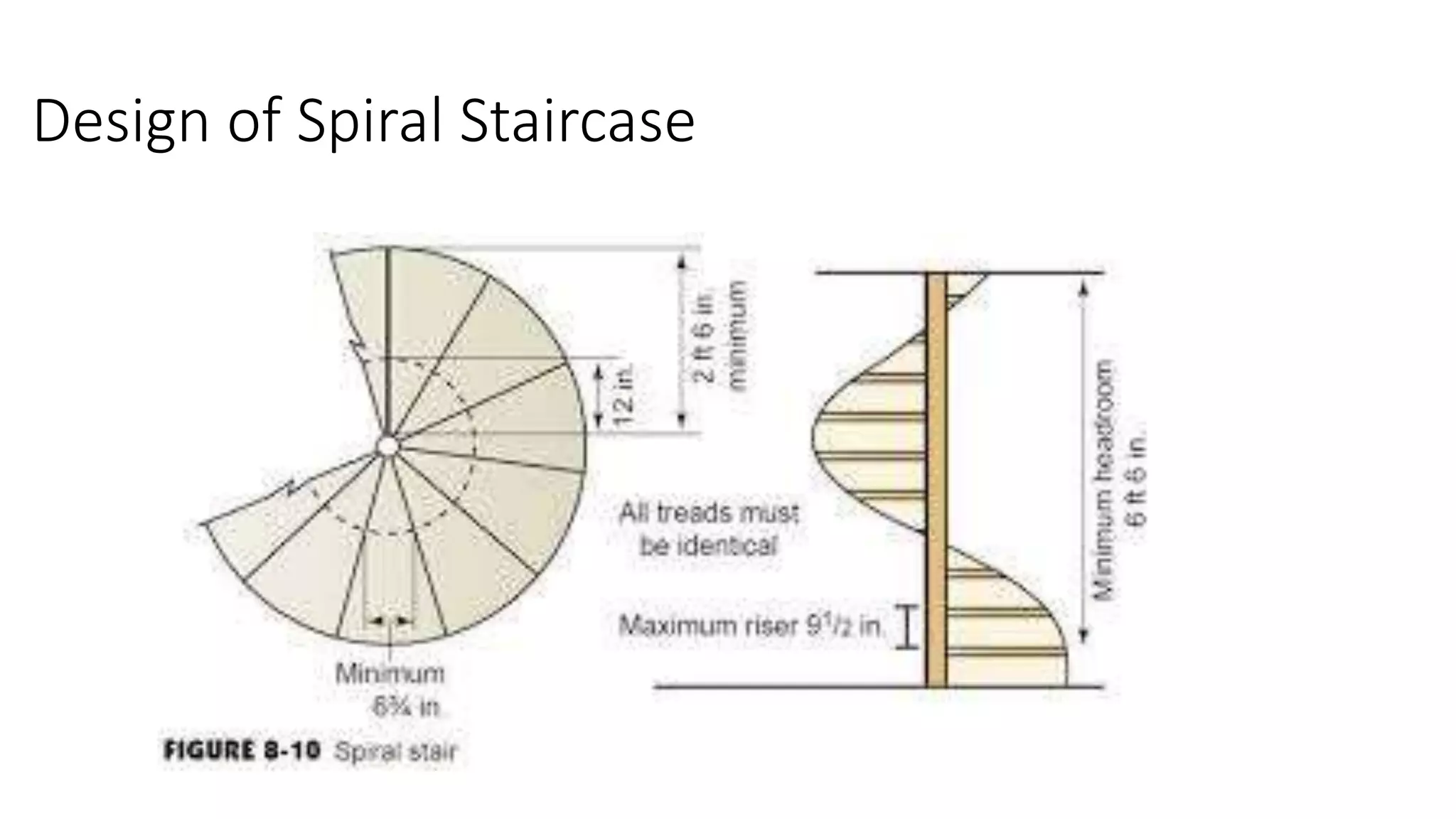 Lect 10 STAIRCASE.pptx