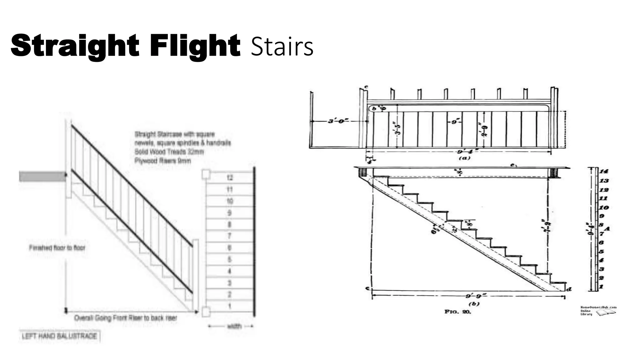Lect 10 STAIRCASE.pptx