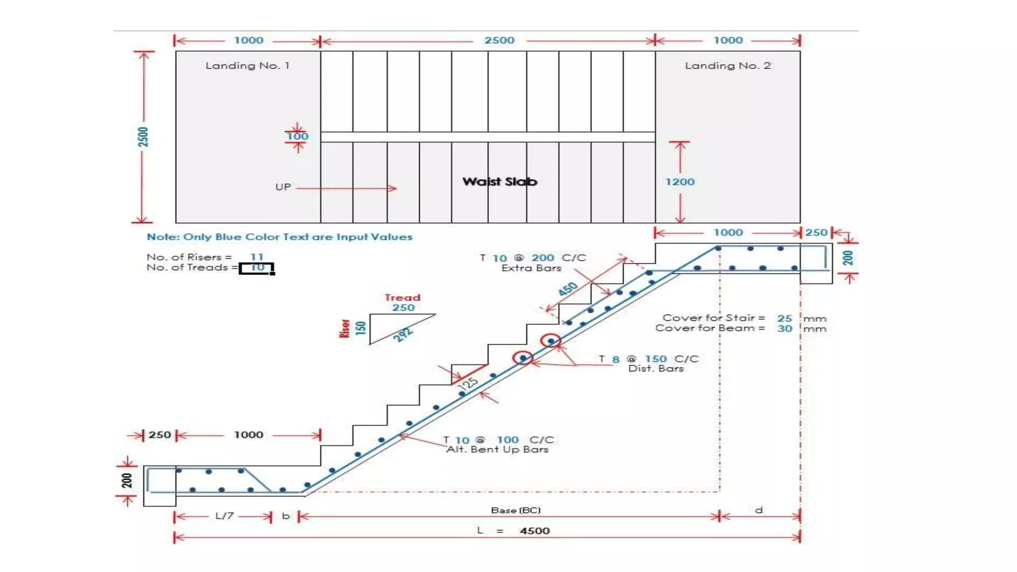 Lect 10 STAIRCASE.pptx
