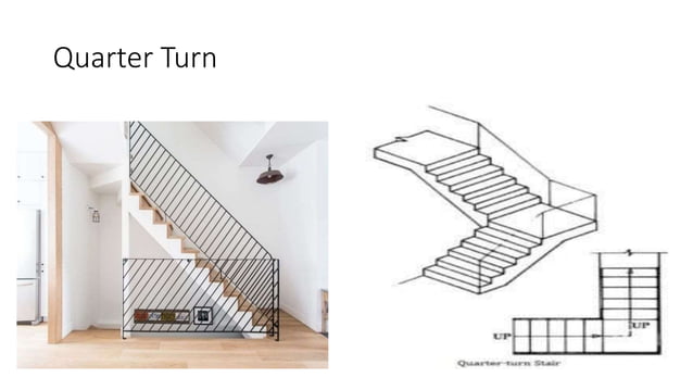 Lect 10 STAIRCASE.pptx