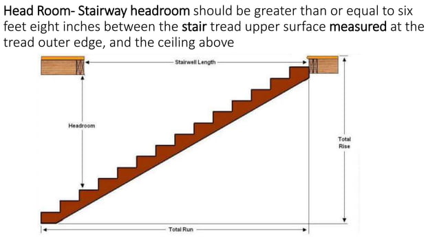 Lect 10 STAIRCASE.pptx
