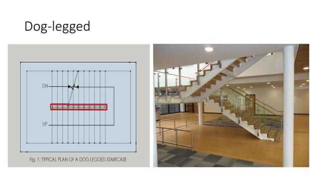Lect 10 STAIRCASE.pptx