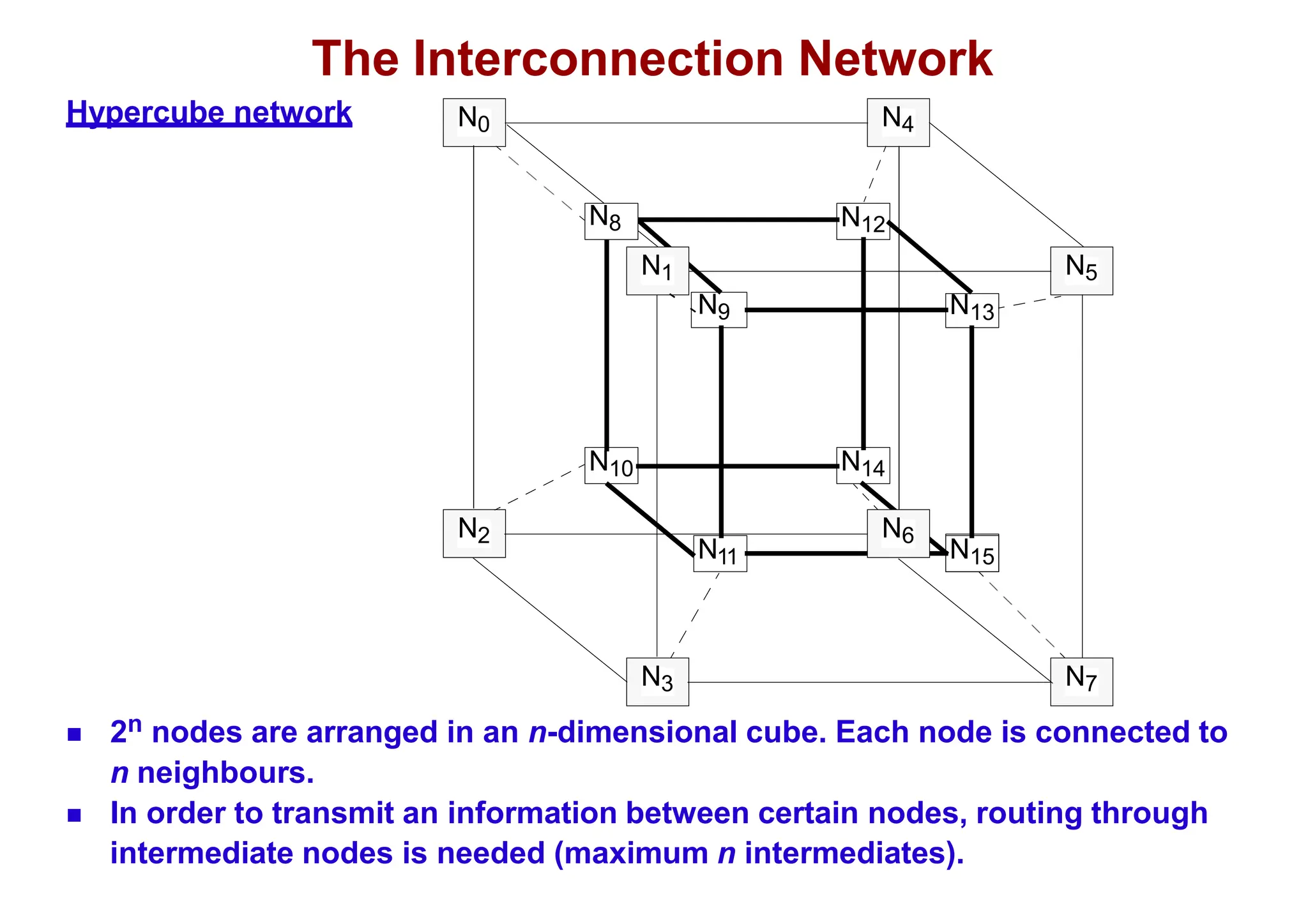 lect11-12_parallel.pdf,describing parallelism | PPT