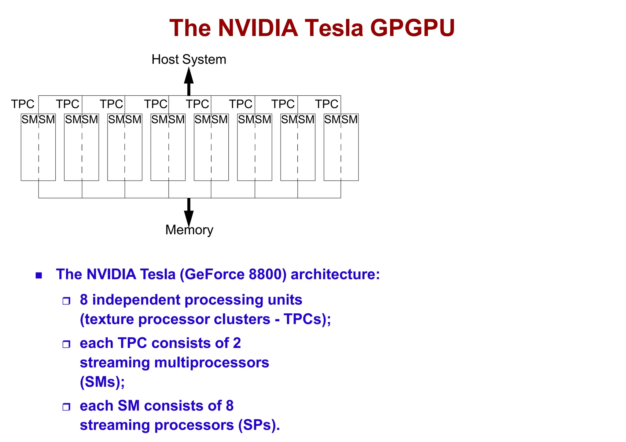 Lect11 12parallelpdfdescribing Parallelism Ppt