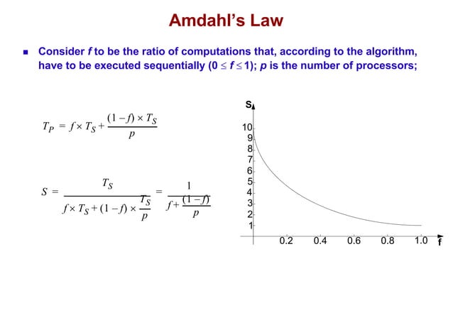 lect11-12_parallel.pdf,describing parallelism | PPT