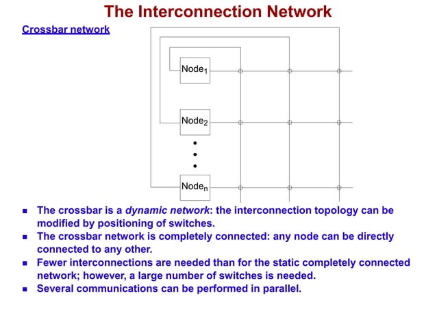 lect11-12_parallel.pdf,describing parallelism | PPT