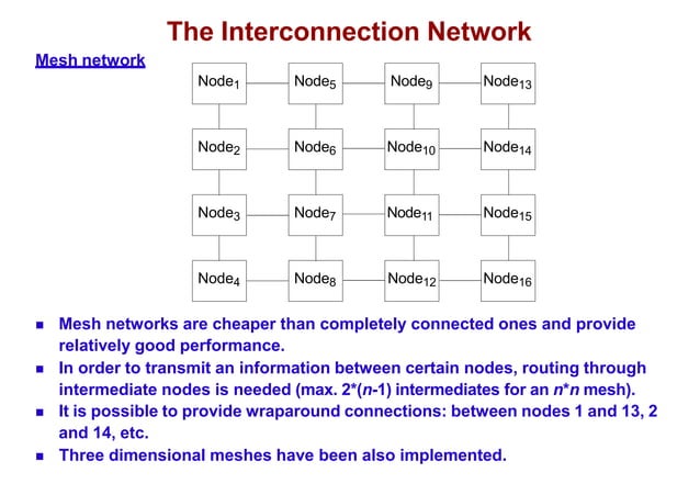 lect11-12_parallel.pdf,describing parallelism | PPT