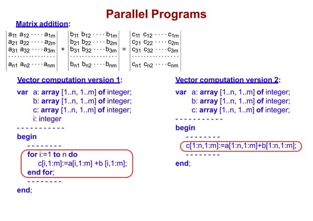 lect11-12_parallel.pdf,describing parallelism | PPT