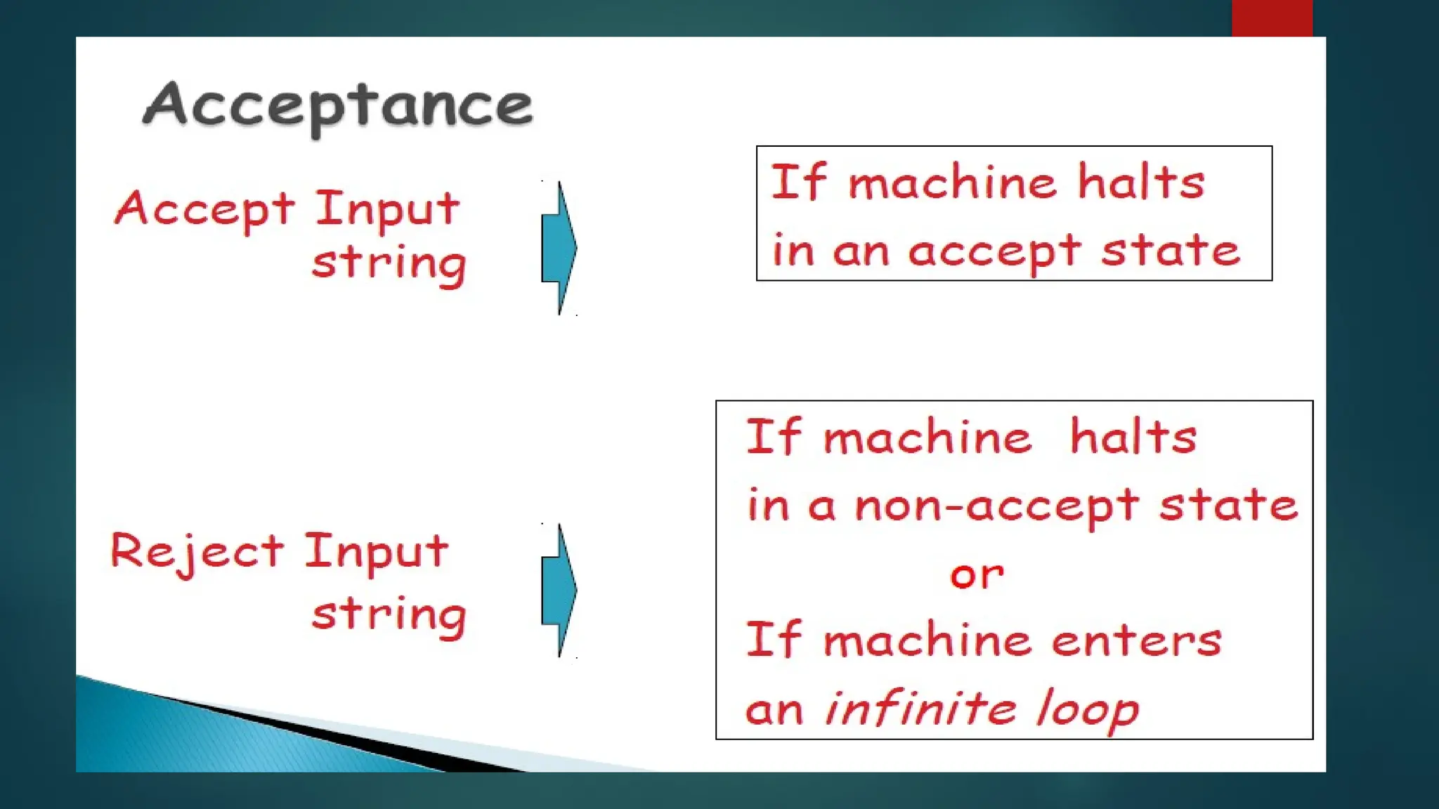 turing machine theory and making process.pptx