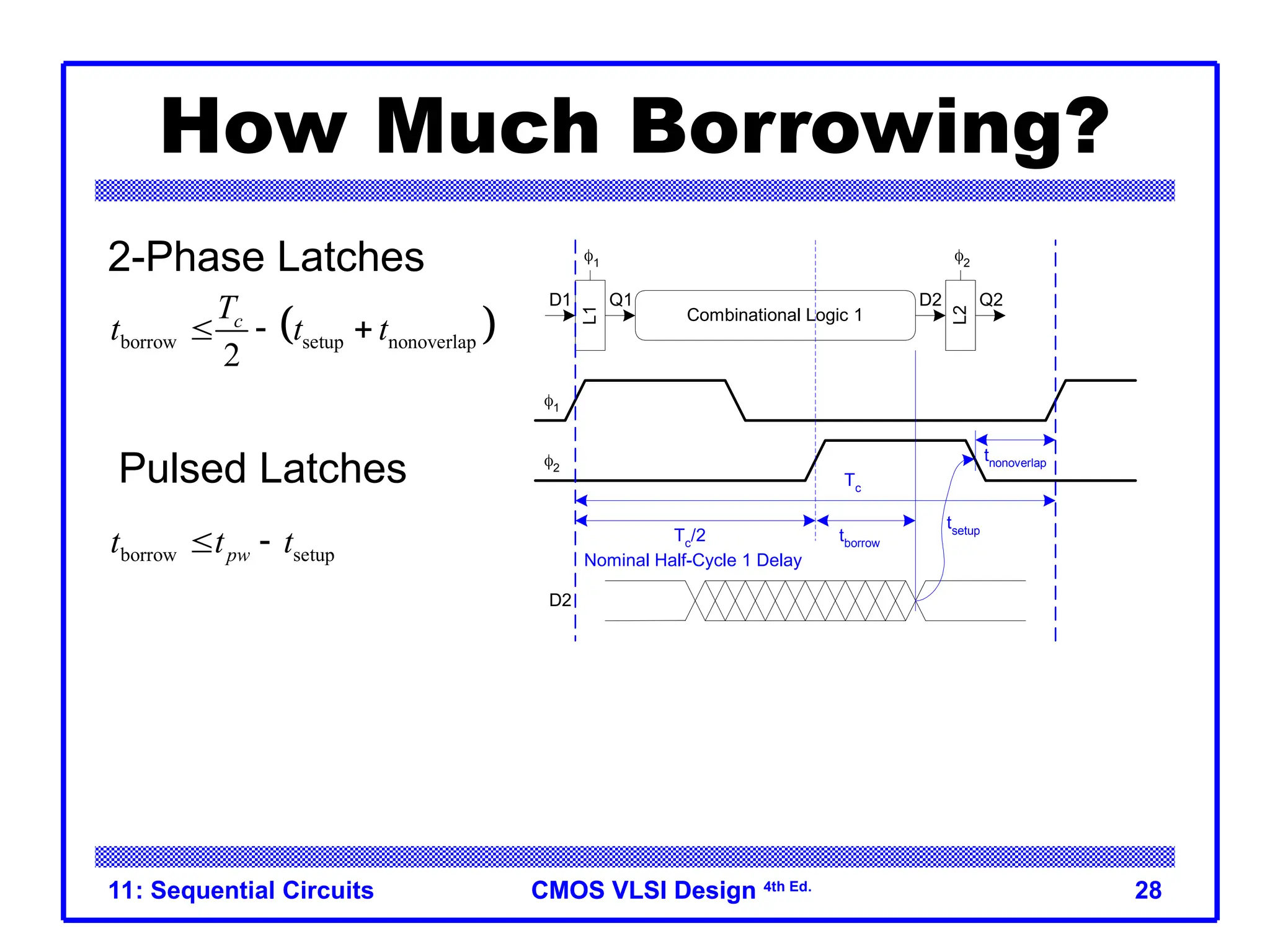sequential circuits design and applications | PPT