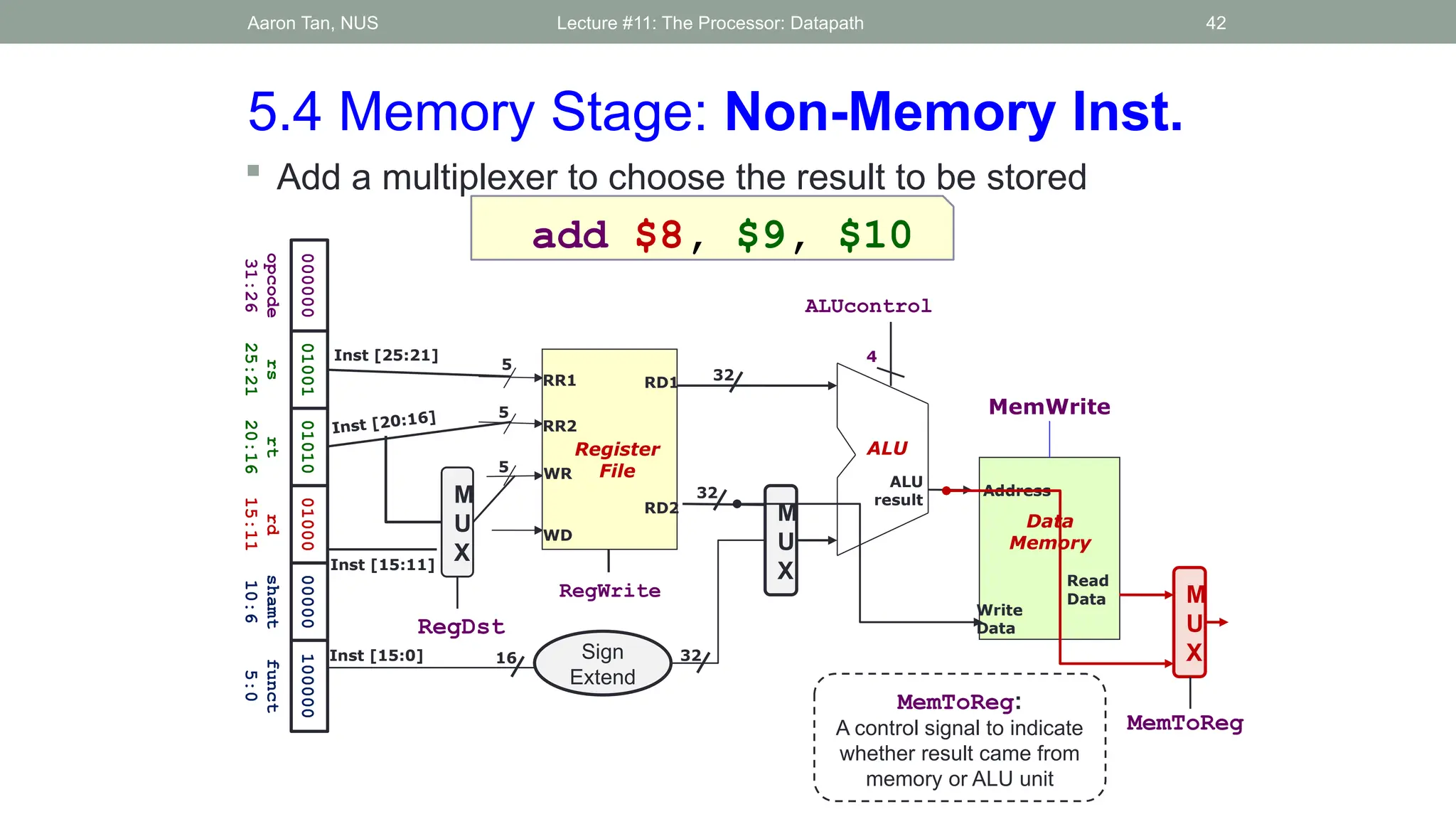 Lect11_Datapath_full_annotated_CS2100.pptx