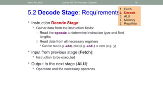 Lect11_Datapath_full_annotated_CS2100.pptx