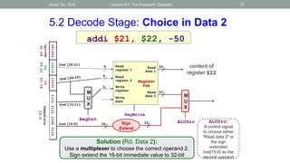Lect11_Datapath_full_annotated_CS2100.pptx
